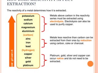 overview of metallurgy | PPT
