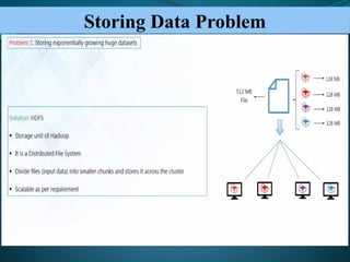Presentation on Big Data Analytics Introduction | PPTX