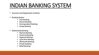 Unit - 01 Indian Banking System BBA 3rd Sem by Yogesh Kumar | PPT ...