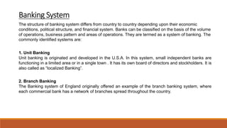 Unit - 01 Indian Banking System BBA 3rd Sem by Yogesh Kumar | PPT