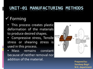 Manufacturing Methods | PPTX