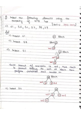 UNIT-02-DAA-haandwritten notes -By-Multiatoms.pdf