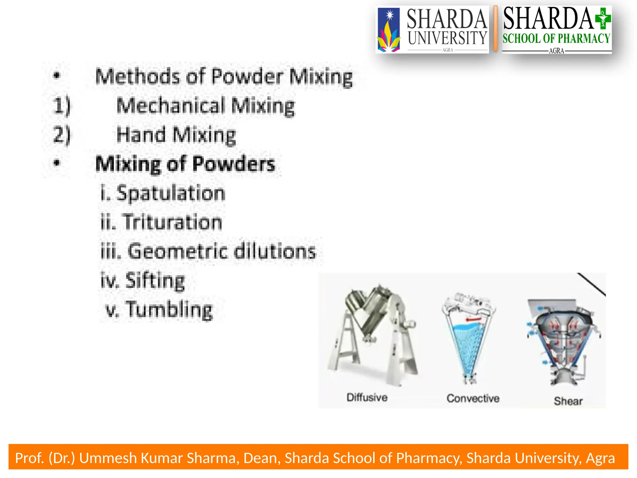 Powders: Definition, classification, advantages and disadvantages ...