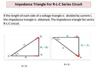 Unit-02 Basic of AC Circuits.pptx