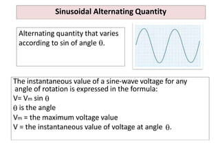 Unit-02 Basic of AC Circuits.pptx