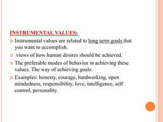 UNIT -02 VALUE SET.pptx | Education