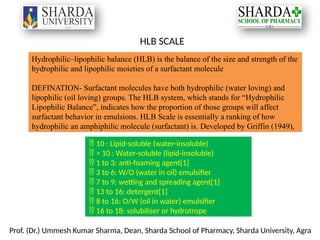 Biphasic liquids- Emulsions: Definition, classification, emulsifying ...
