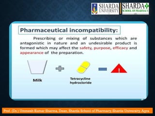 Pharmaceutical incompatibilities: Definition, classification, physical ...