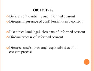 UNIT-04 CONFIDENTIALITY & INFORMED CONSENT.pptx | Surgery | Medical Health