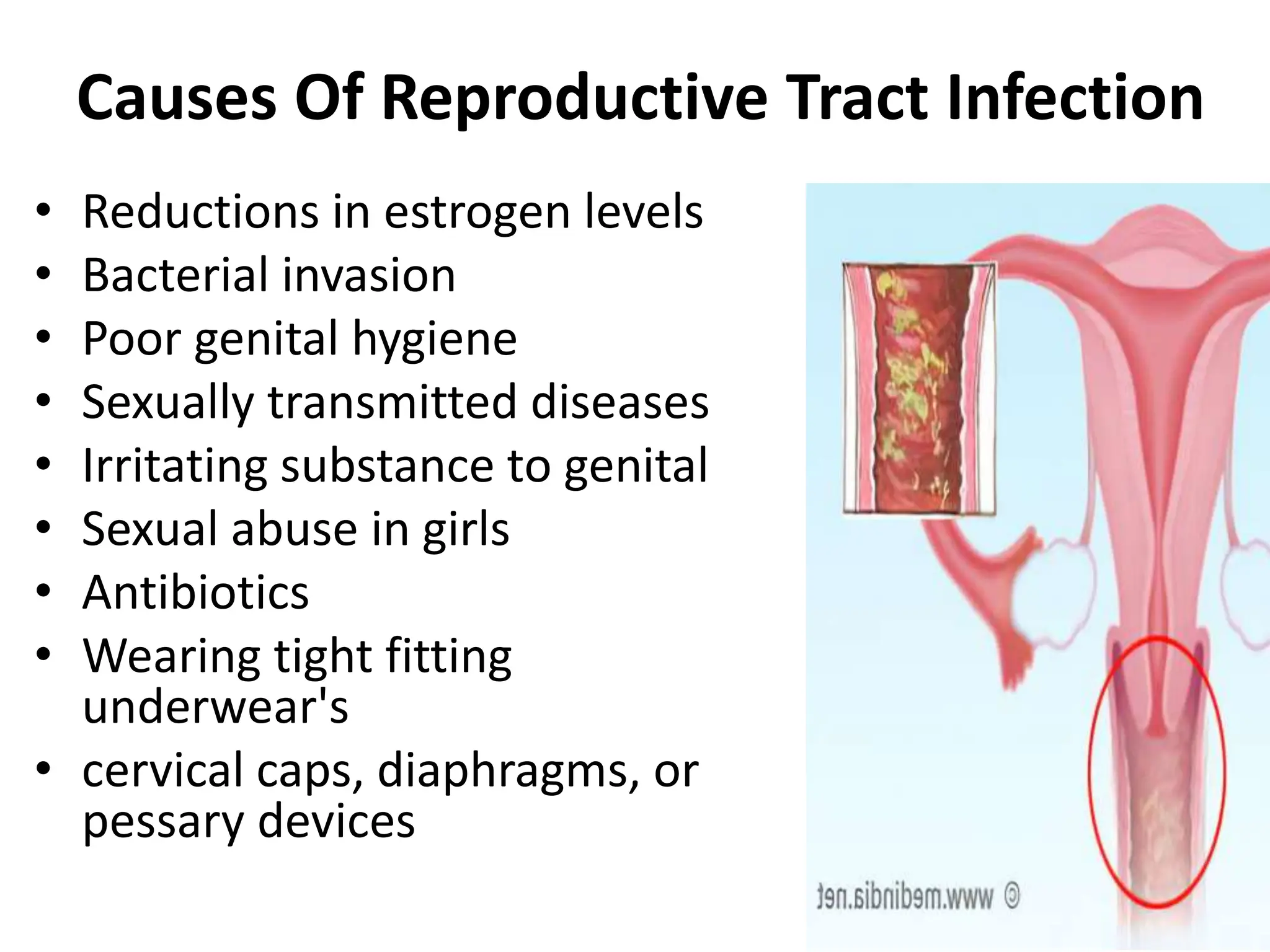 Unit-04 Part (A) Female Reproductive Disorders Provided By Khyber ...