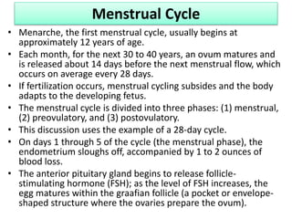 Unit-04 Part (A) Female Reproductive Disorders Provided By Khyber ...