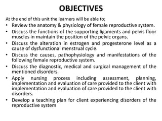 Unit-04 Part (A) Female Reproductive Disorders Provided By Khyber ...