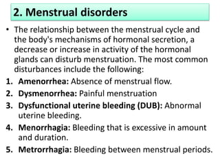 Unit-04 Part (A) Female Reproductive Disorders Provided By Khyber ...