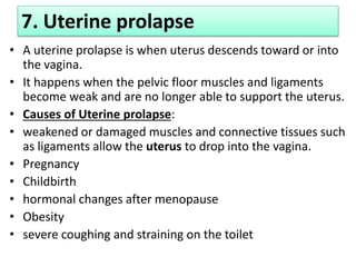Unit-04 Part (A) Female Reproductive Disorders Provided By Khyber ...