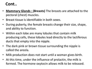 Unit-04 Part (A) Female Reproductive Disorders Provided By Khyber ...