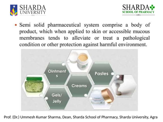Semisolid dosage forms: Definitions, classification, mechanisms and ...