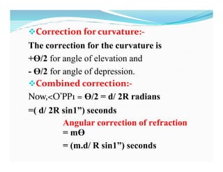 Trigonometric Levelling Unit 6 | PPT