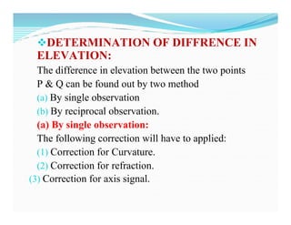 Trigonometric Levelling Unit 6 | PPT