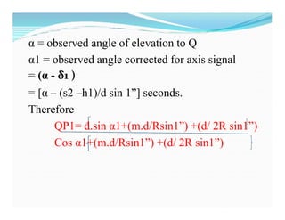 Trigonometric Levelling Unit 6 | PPT