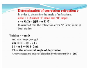 Trigonometric Levelling Unit 6 | PPT