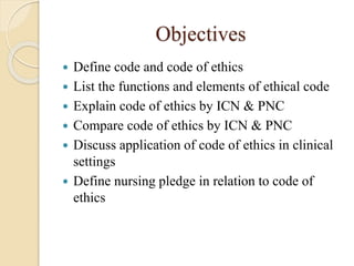 UNIT-06 CODE OF ETHICS.pptx