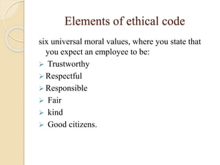 UNIT-06 CODE OF ETHICS.pptx