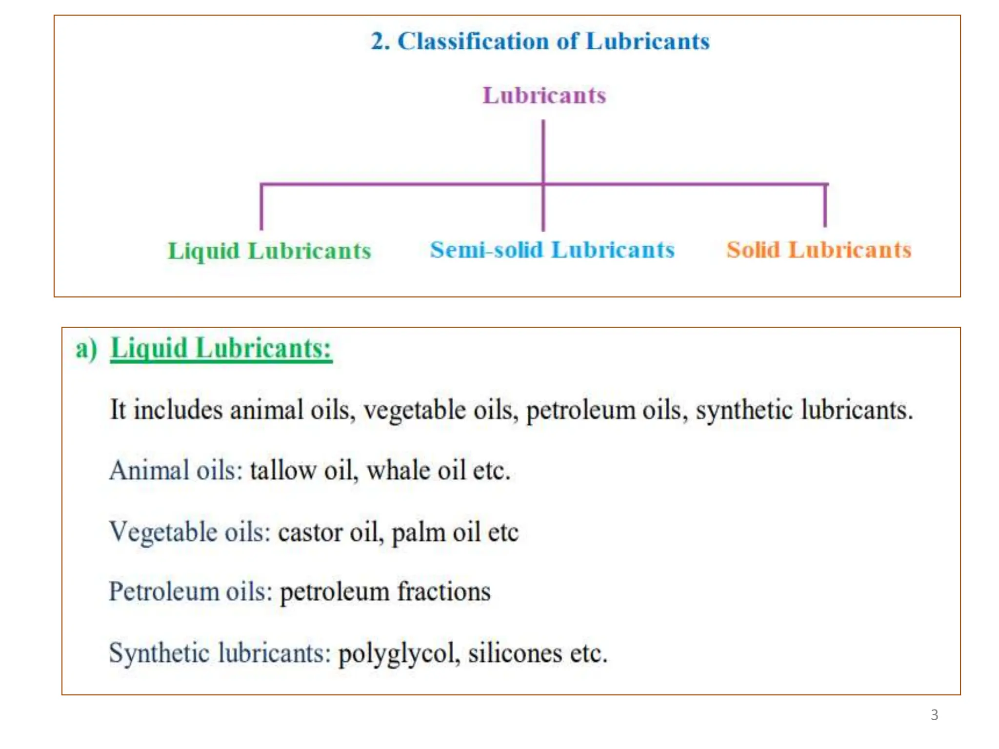 lubrication in the parts of what is lubrication and all | PPTX