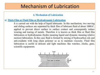 lubrication in the parts of what is lubrication and all | PPTX