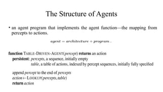 AIML Unit1 ppt for the betterment and help of students | PPT