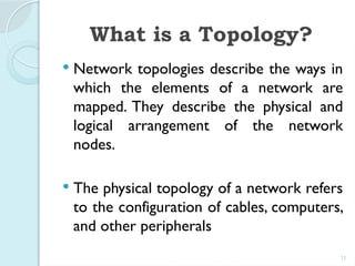Computer Networks - Network Topologies, Application of Networks, Different types of network ...