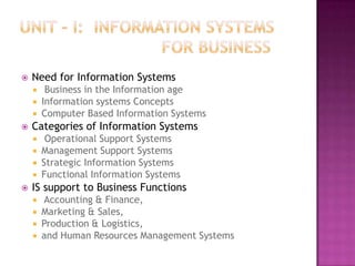 Information Technology for Business | PPTX | Computing | Technology & Computing