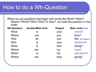 Unit 1 | PPT