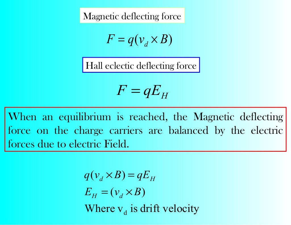 SEMICONDUCTOR PHYSICS