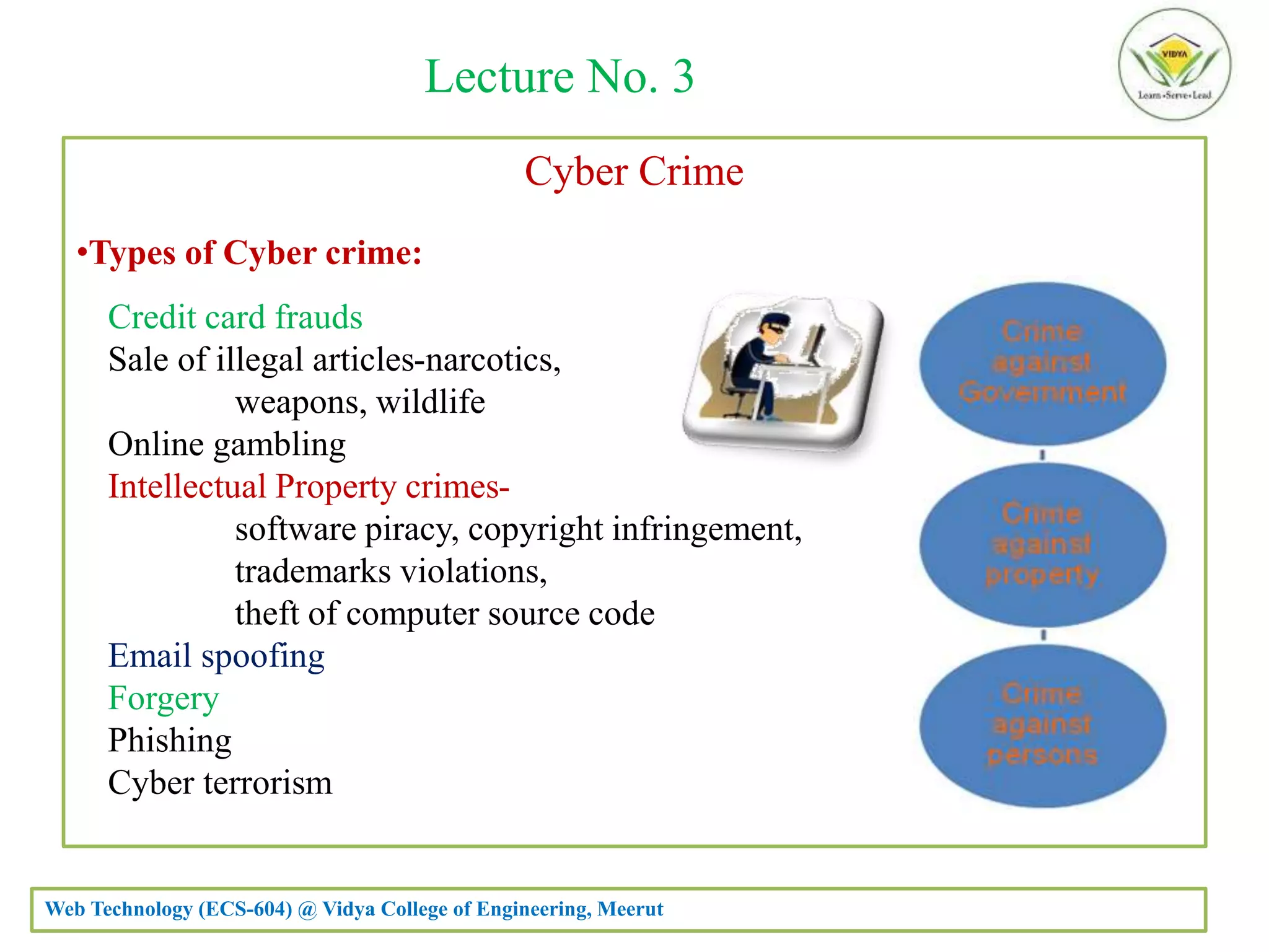 Introduction to Web Technology | PPTX