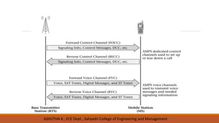 Unit 1 Introduction to wireless telecommunication system and networks | PDF