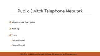 Unit 1 Introduction to wireless telecommunication system and networks | PDF