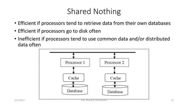 Distributed DBMS - Unit 1 - Introduction | PPT Distributed DBMS - Unit 1 - Introduction | PPT