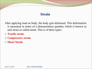 Strength of Materials | PPT