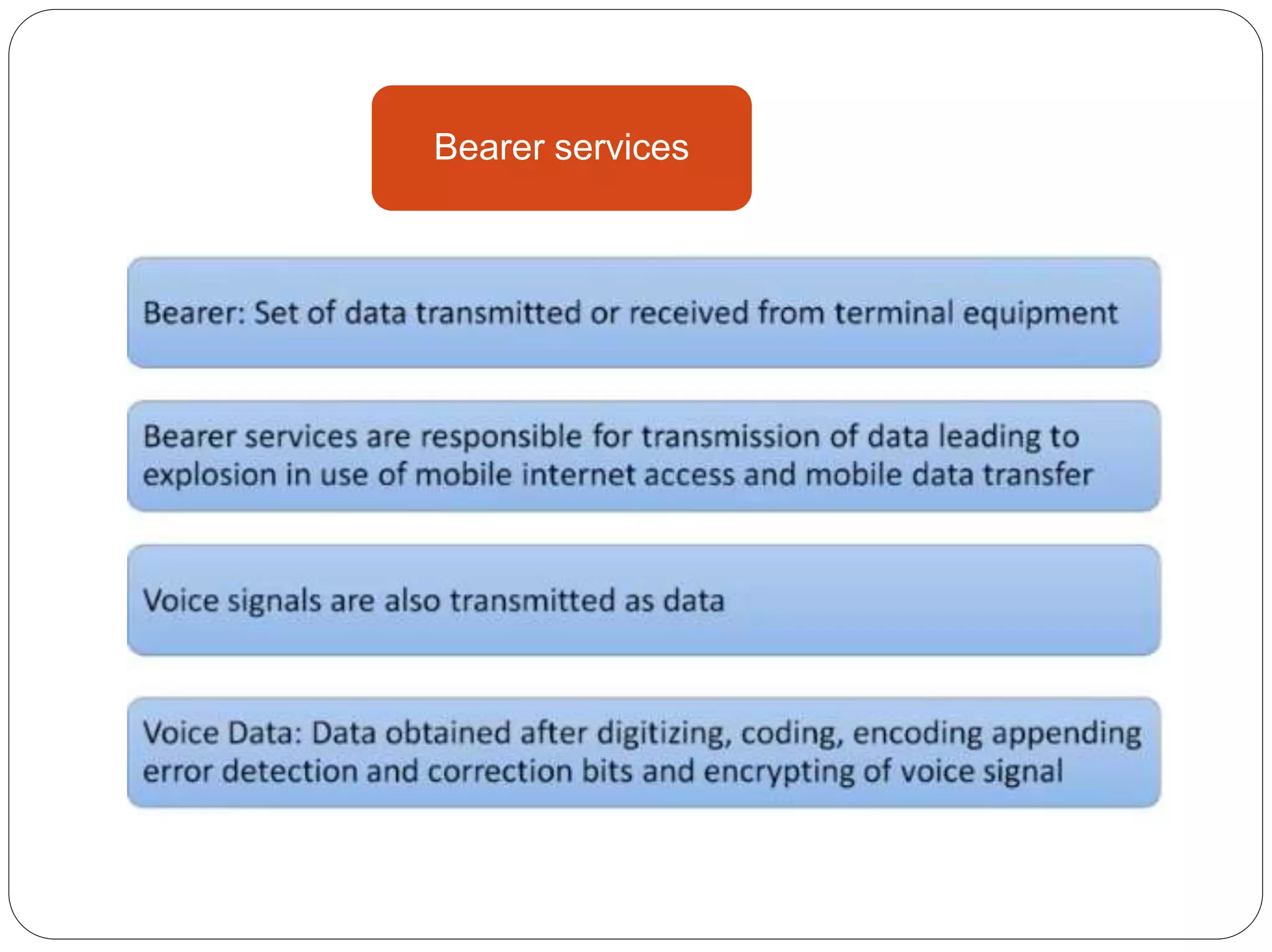 Mobile computing-Unit 1,GSM | PPTX