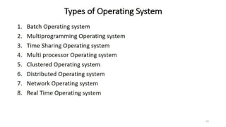 OS Unit 1 - Introduction to Operating System | PPT