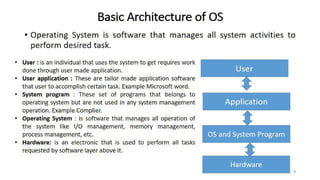 OS Unit 1 - Introduction to Operating System | PPT