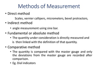 unit-1-180716065116.pptx