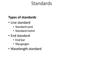 unit-1-180716065116.pptx