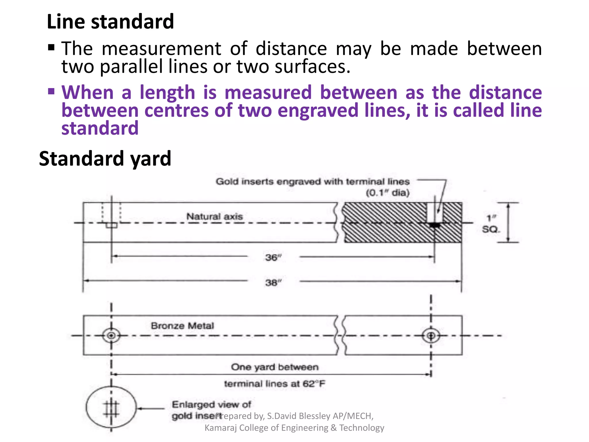 Unit 1 Basics of Metrology | PPTX