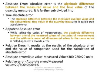 Unit 1 Basics of Metrology | PPTX