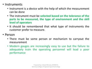 Unit 1 Basics of Metrology | PPTX