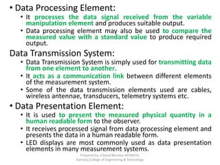 Unit 1 Basics of Metrology | PPTX
