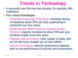 FUNDAMENTALS OF COMPUTER DESIGN | PPTX