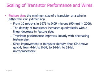 FUNDAMENTALS OF COMPUTER DESIGN | PPTX
