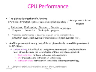 FUNDAMENTALS OF COMPUTER DESIGN | PPTX